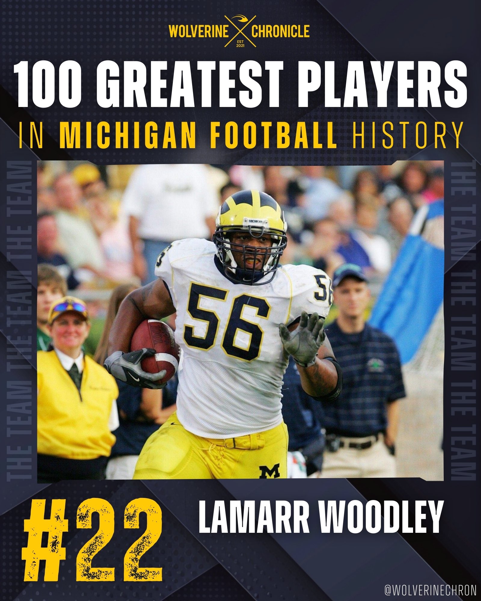 100 Greatest Players In Michigan Football History - Wolverine Chronicle