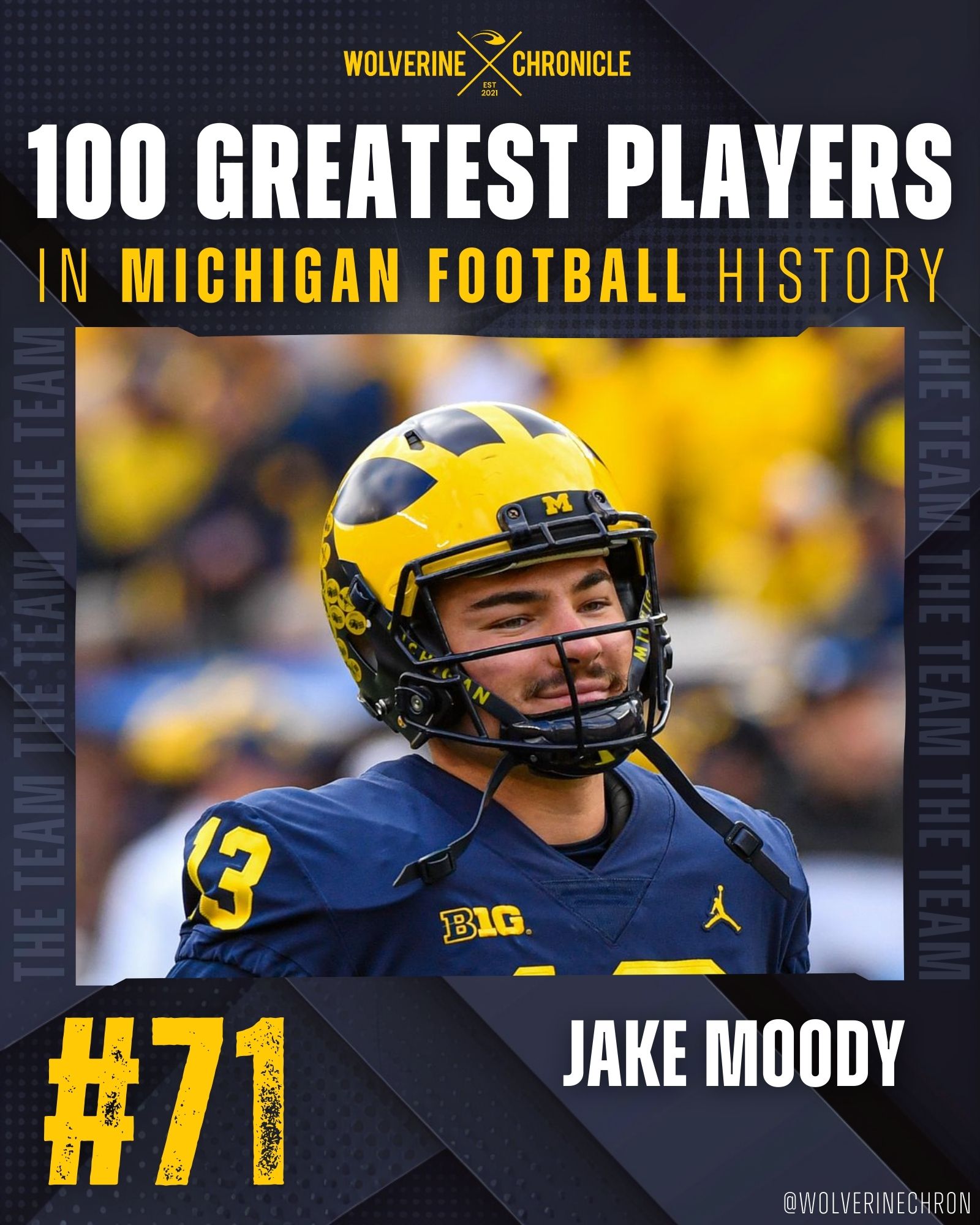 100 Greatest Players In Michigan Football History - Wolverine Chronicle
